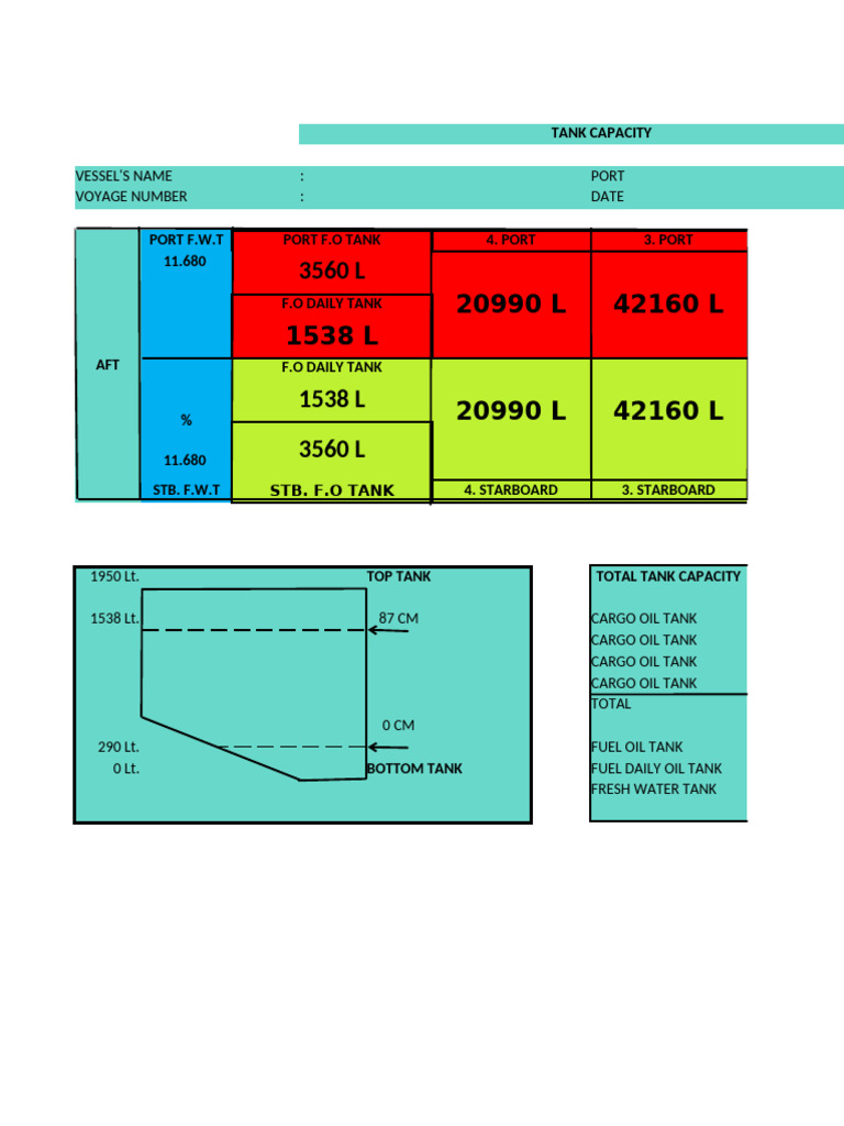 Spob. Mahameru - Tank Calibration (14.07.2010) - 2 | PDF | Shipping | Ships