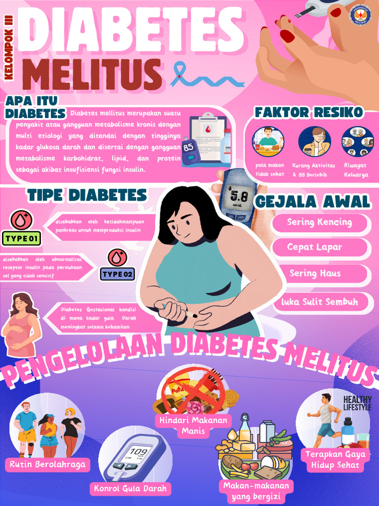 POSTER DM KEL III | PDF