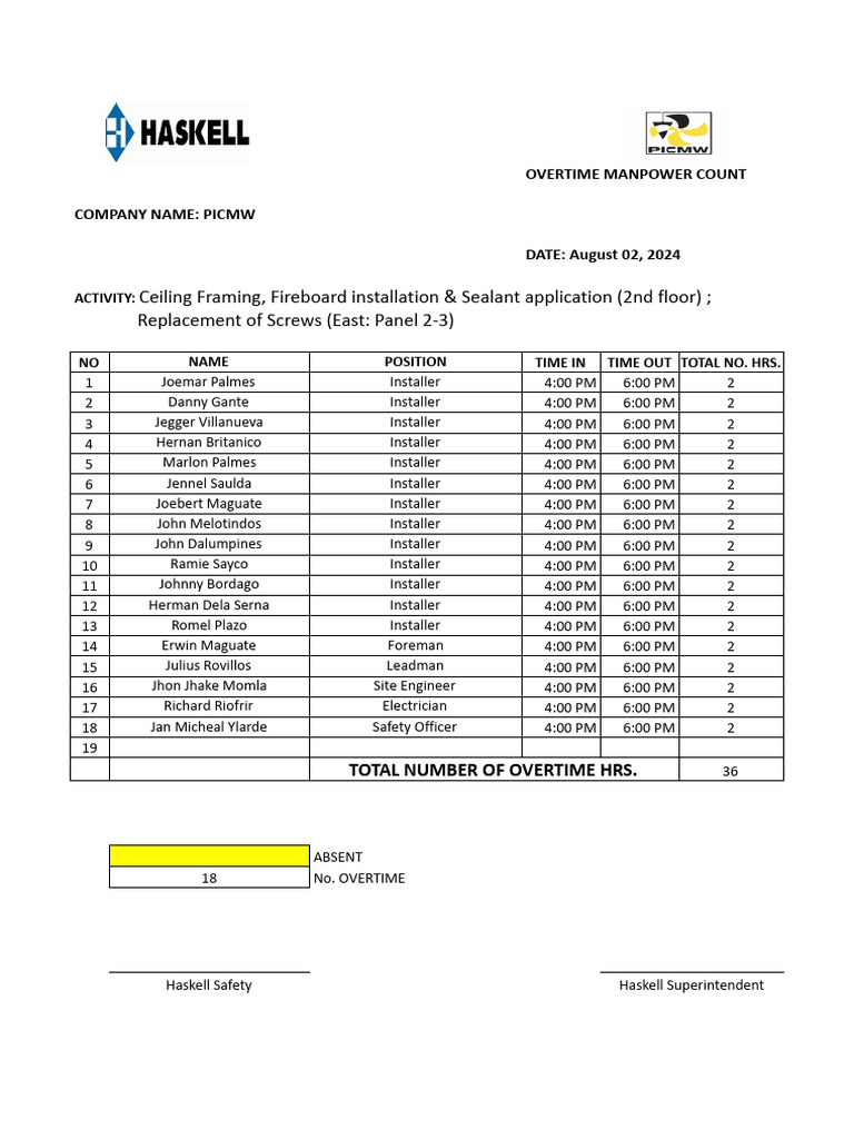 Overtime August 02, 2024 | PDF