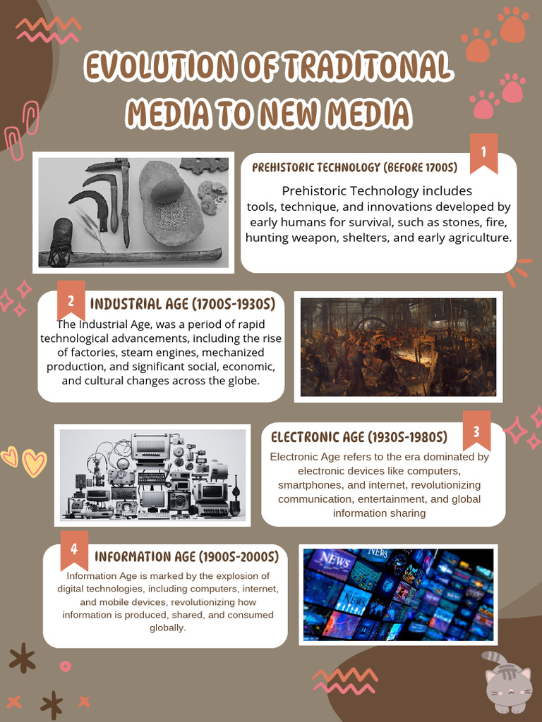 Evolution of Technology Through Ages | PDF