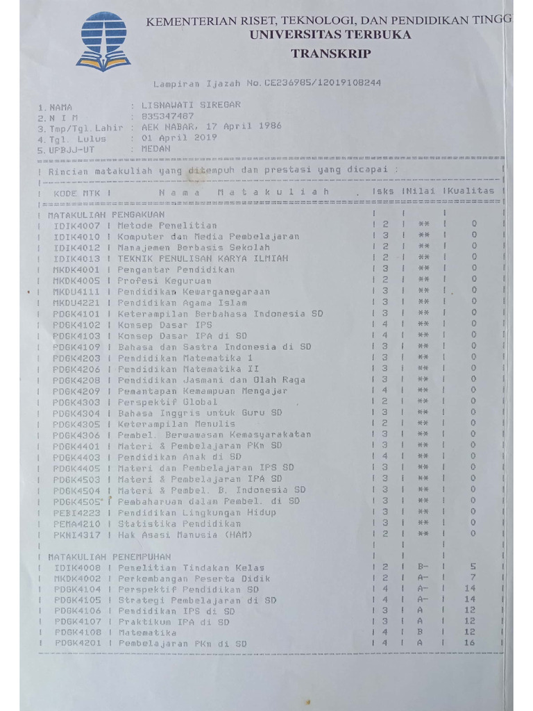 transkip 1 lisna | PDF