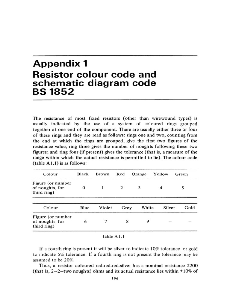 Resistor Color Code and Schematic Guide | PDF | Amplifier | Rectifier