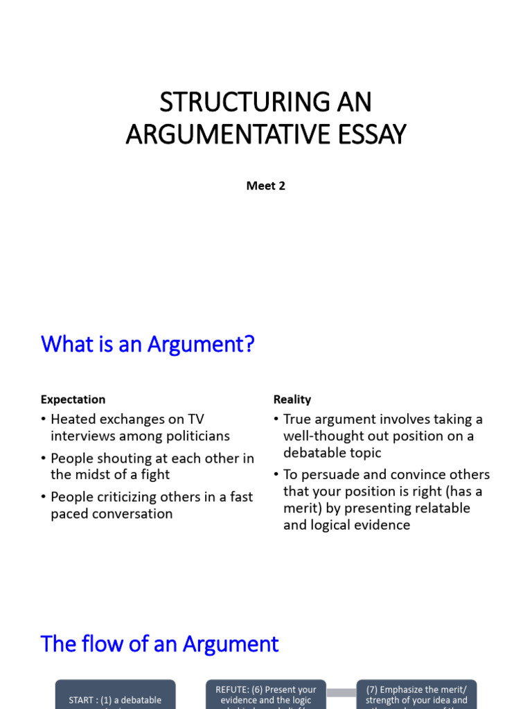 3_structuring an argumentative essay.pptx | PDF | Essays | Evidence
