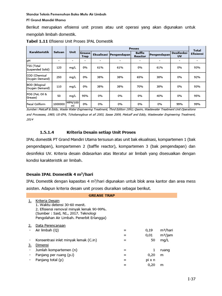 Perhitungan Bak | PDF