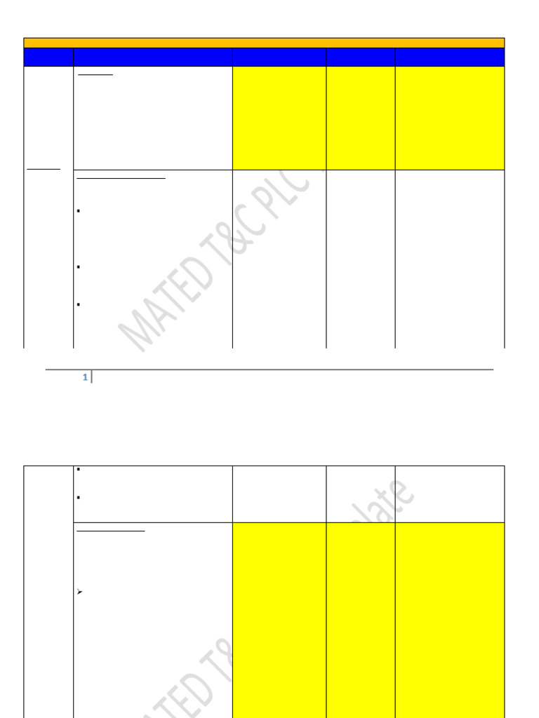 Revenue Recognition Gap Analysis Template | PDF | Deferred Tax | Taxes