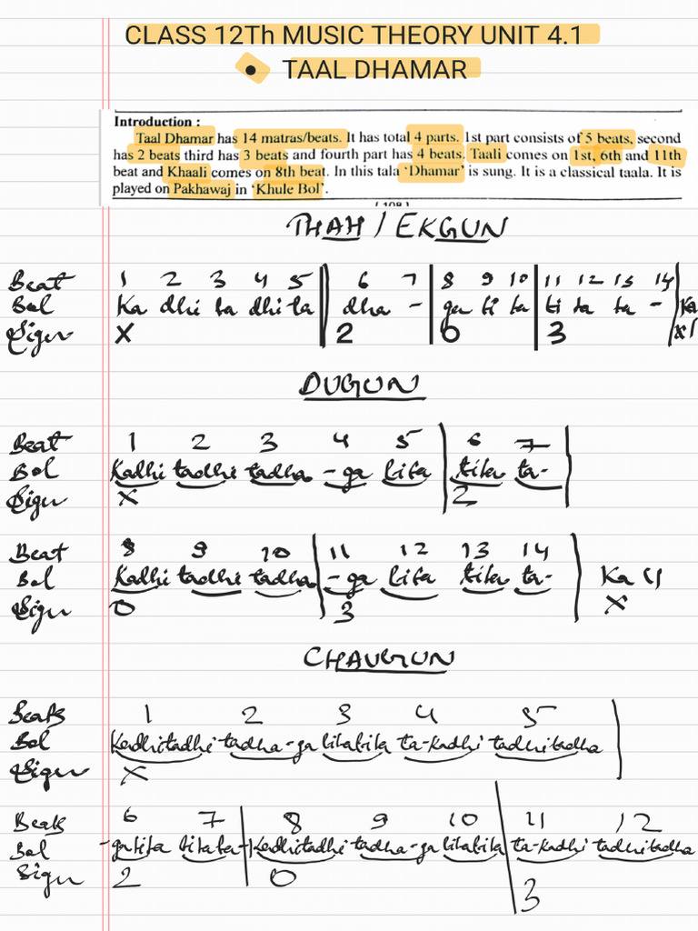 Taal Dhamar Handwritten Table | PDF