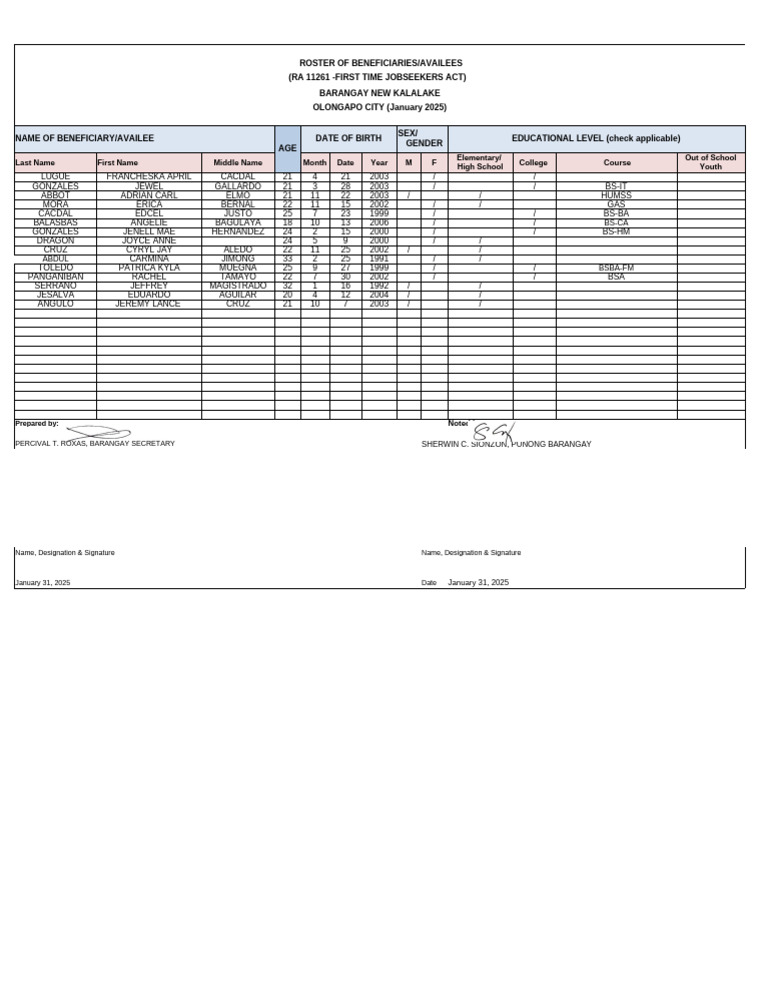 Ftjs-january 2025 (2) | PDF