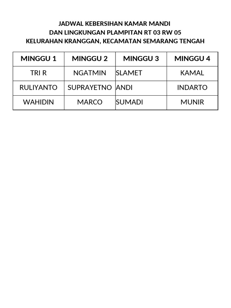 Jadwal Kebersihan | PDF