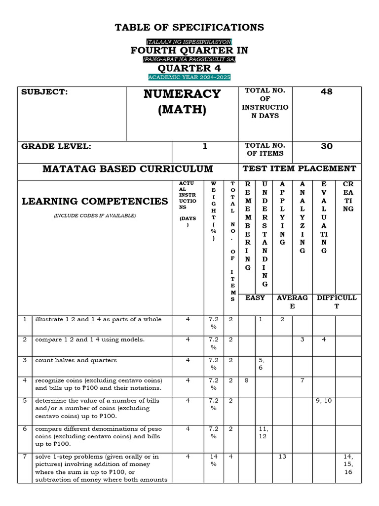 G1 - MATH - PT - Q4 - Tagalog Version | PDF