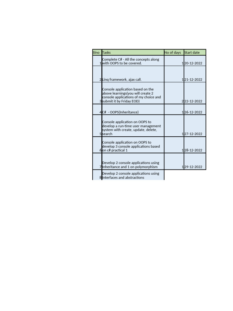 Training Tasks Tracker List For Fresher Developer | PDF