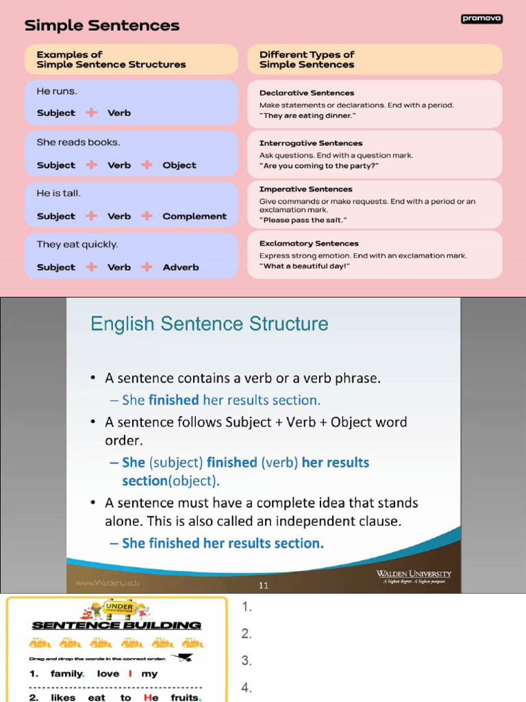 ESL Presentation | PDF