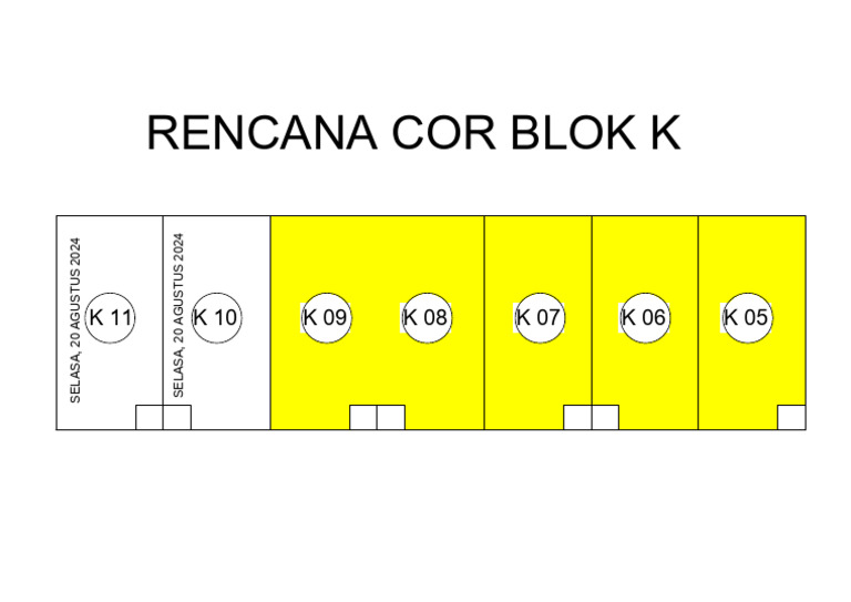 Cor Blok k Revisi | PDF