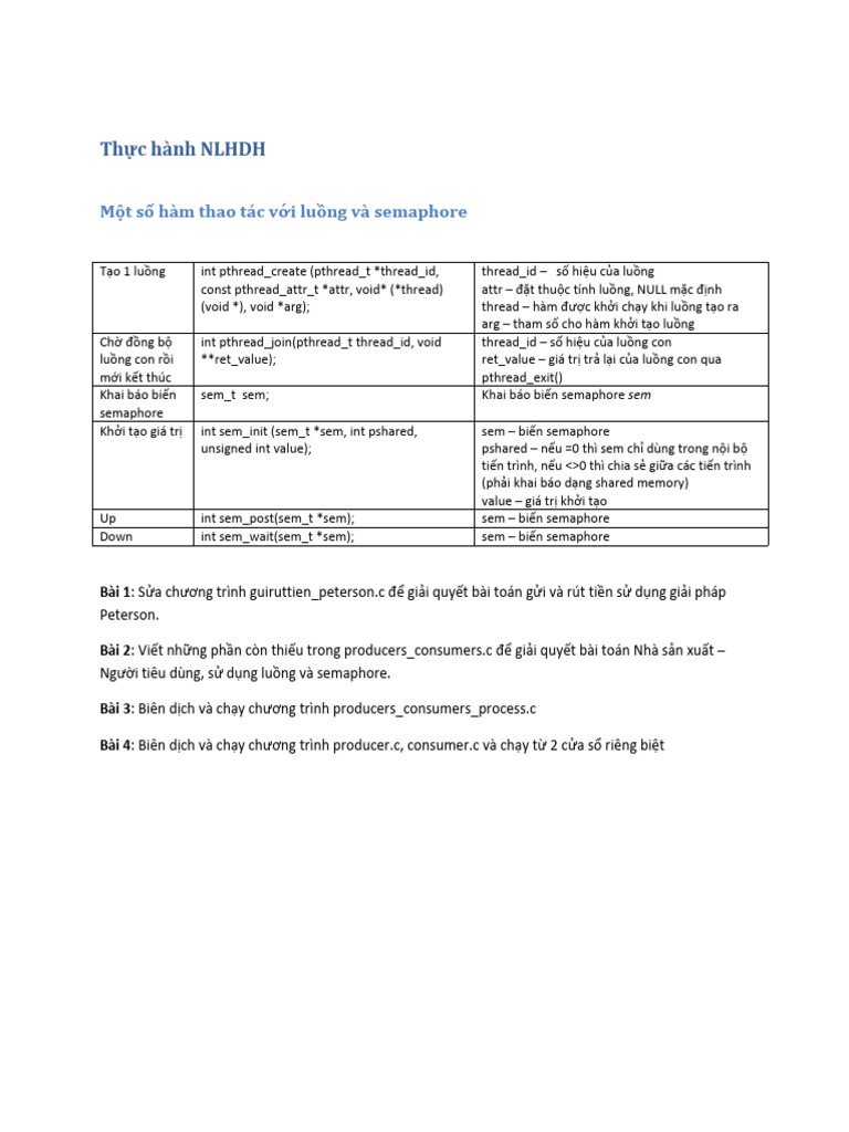 Thực hành NLHDH: Một số hàm thao tác với luồng và semaphore | PDF