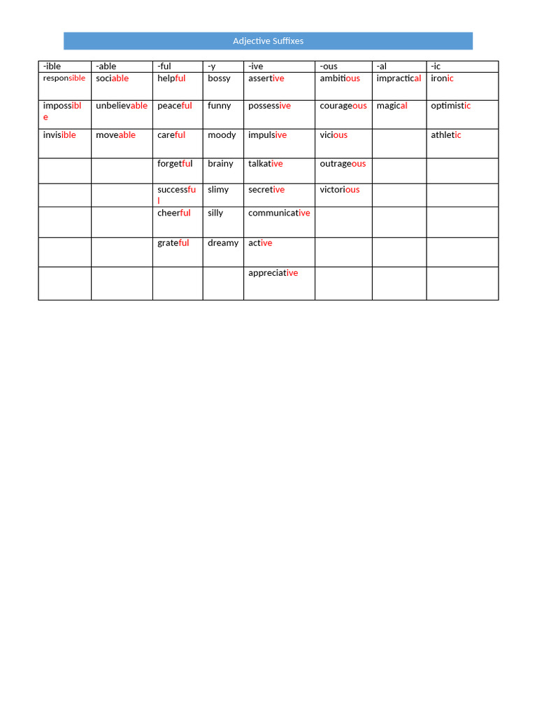 Adjective Suffixes | PDF