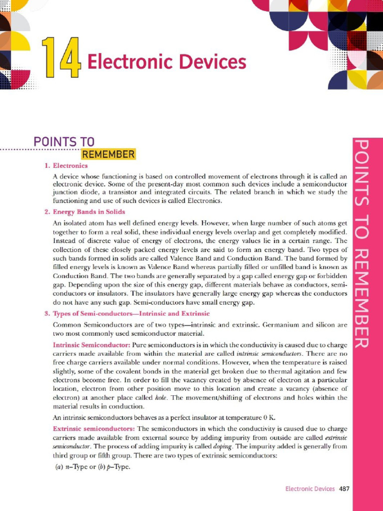 Electronic Devices | PDF