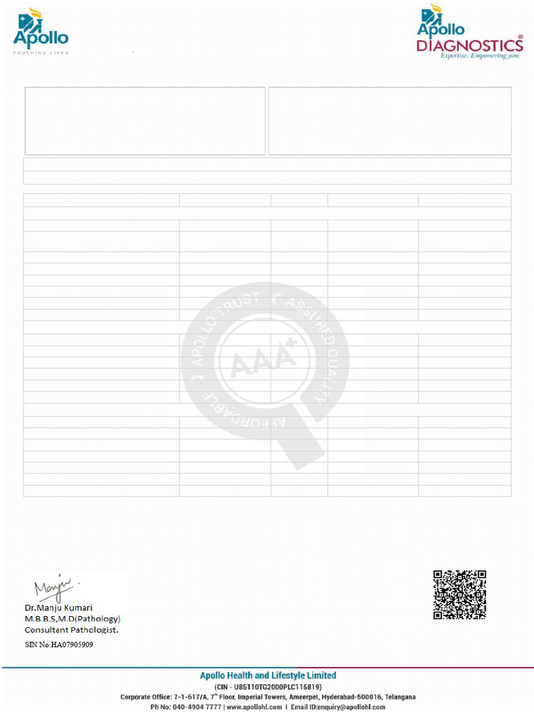 Apollo247 251276563 Labreport Complete 1729987435398 | PDF | Thyroid ...