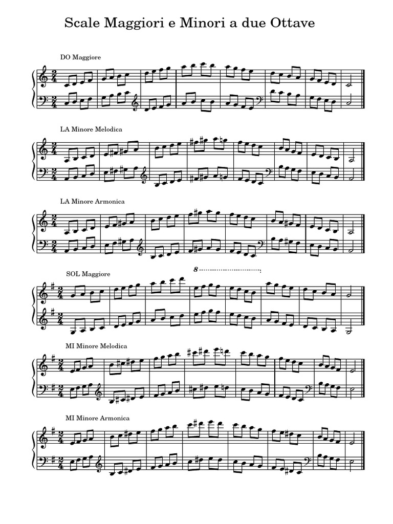 Scale Maggiori e Minori A Due Ottave | PDF | Musical Scales | Melody