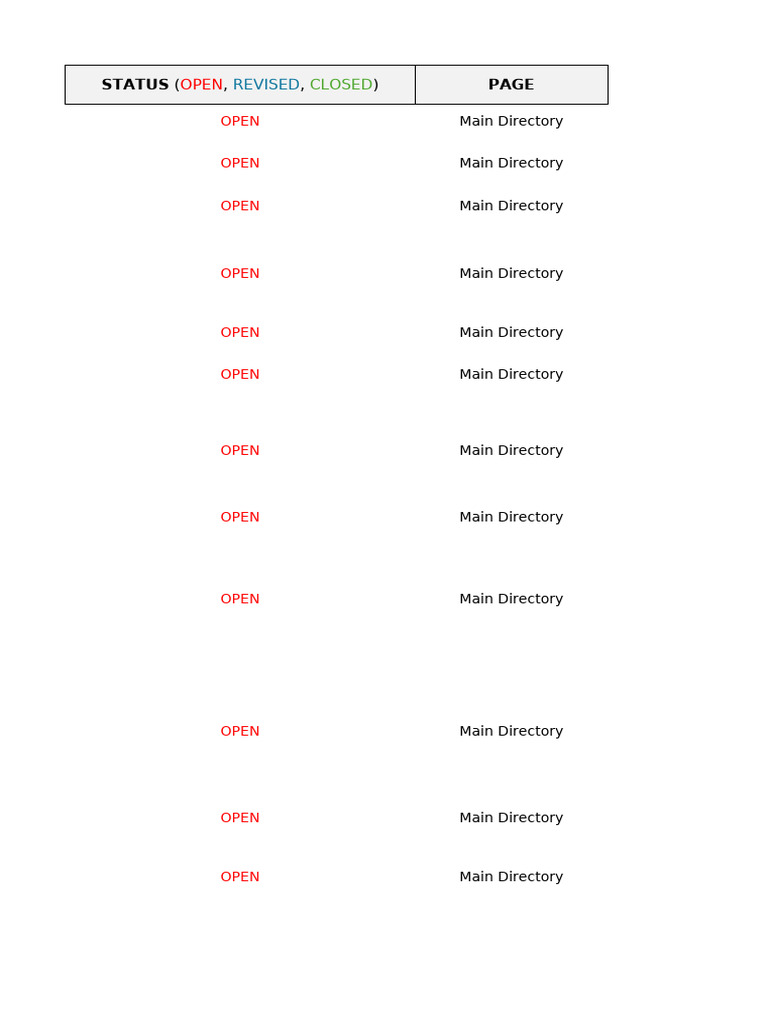 Case Study Bug Tracker 05march | PDF | Software | Computing