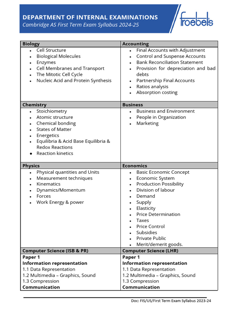 As CAIE First Term Exam Syllabus 2024-25 | PDF | Central Processing Unit | Data Type