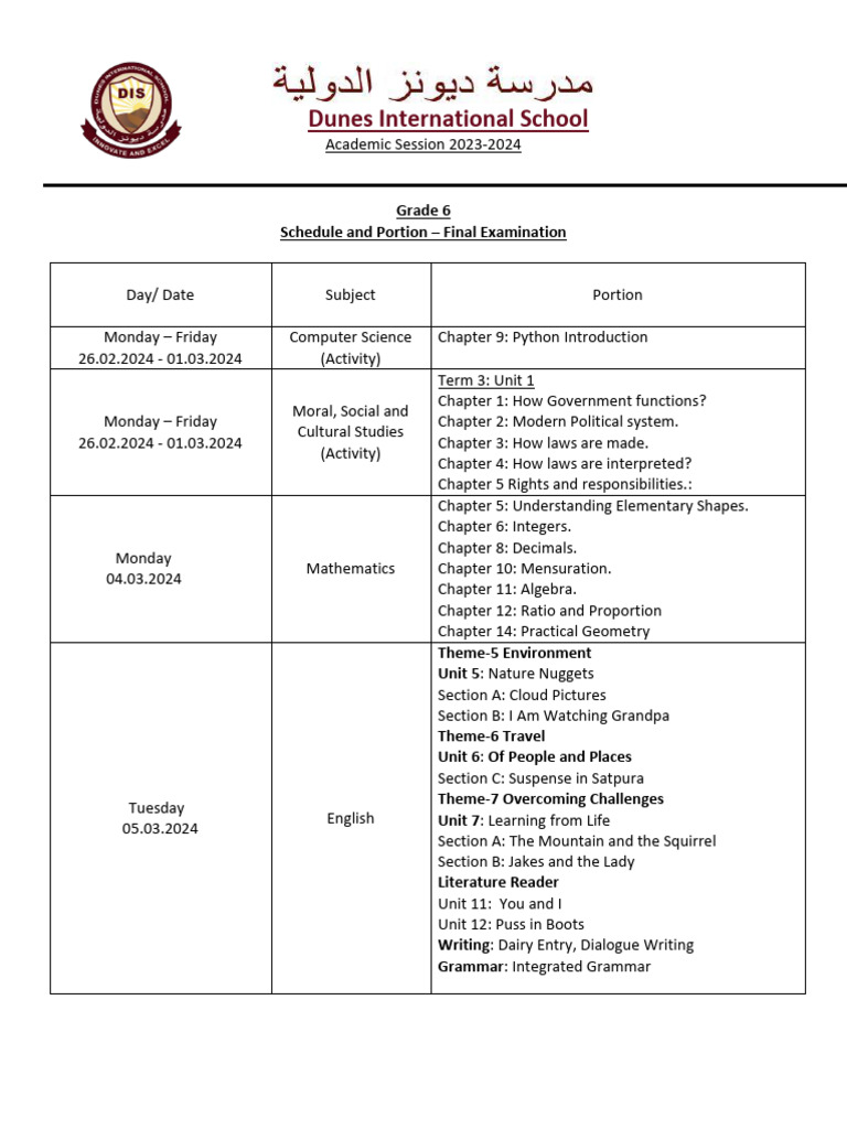 Grade 6 FinalExamination Portion2023 2024 | PDF | Science | Mathematics