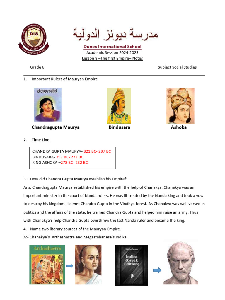 Lesson 7 Notes -The First Empire- The Mauryan Empire | PDF | Dharma ...