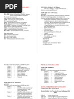 Nfpa 780 | PDF | Lightning | Electricity