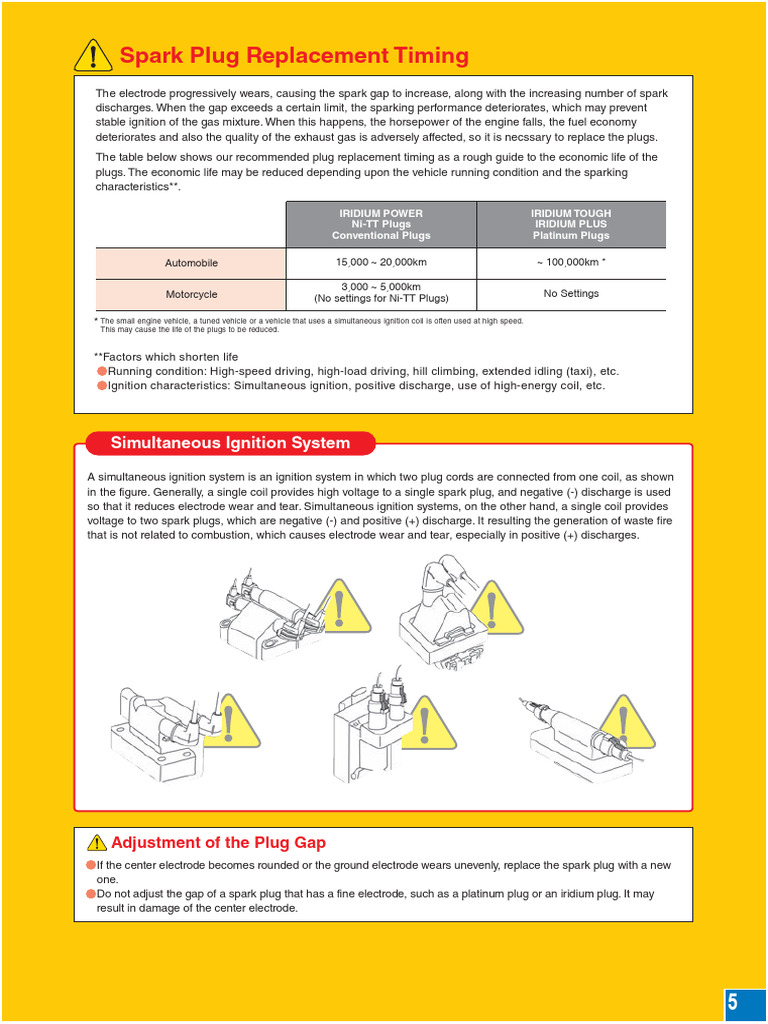 Spark Plug Replacement Timing Guide | PDF | Mechanical Engineering ...