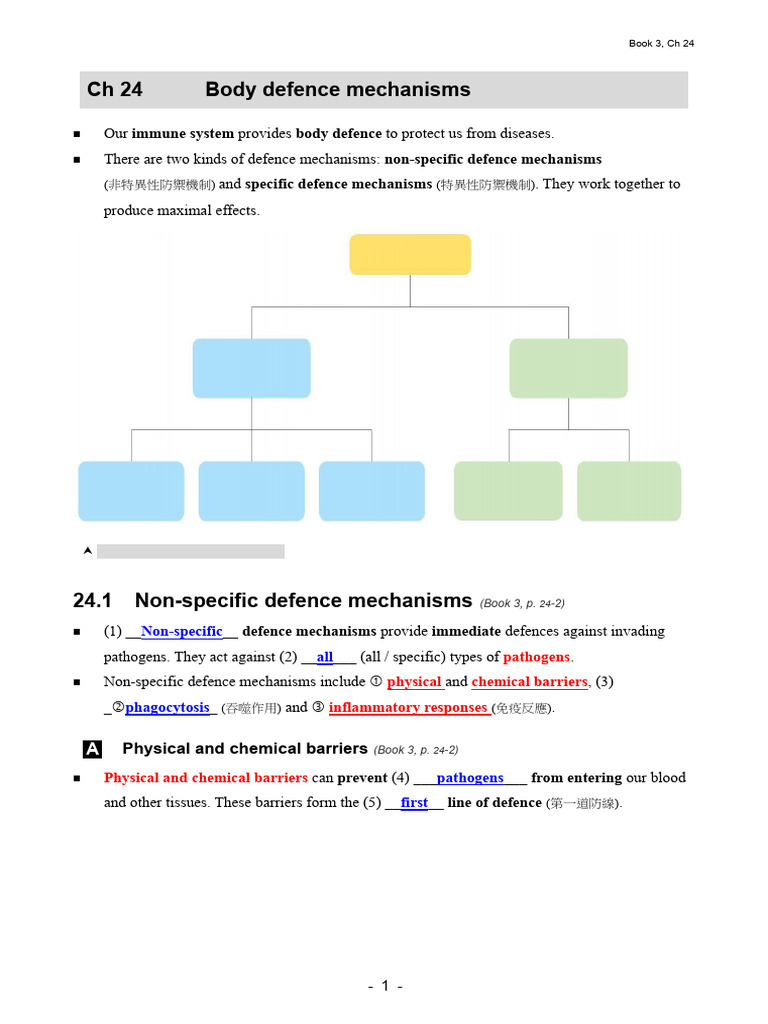 Body Defence Mechanisms | PDF | Immune System | Antibody