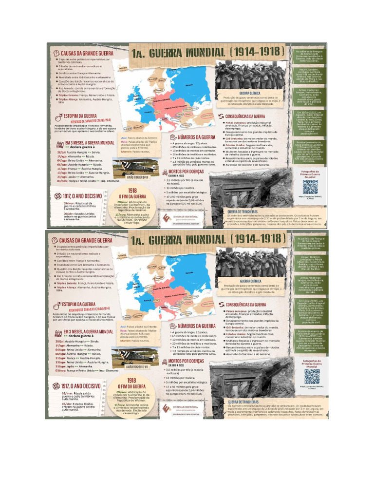 Atividade de História 3 | PDF