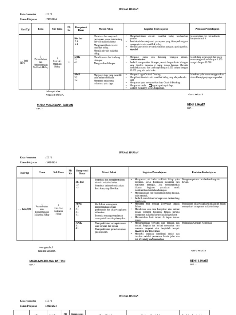 Jurnal Kelas 3 Tema 1 | PDF