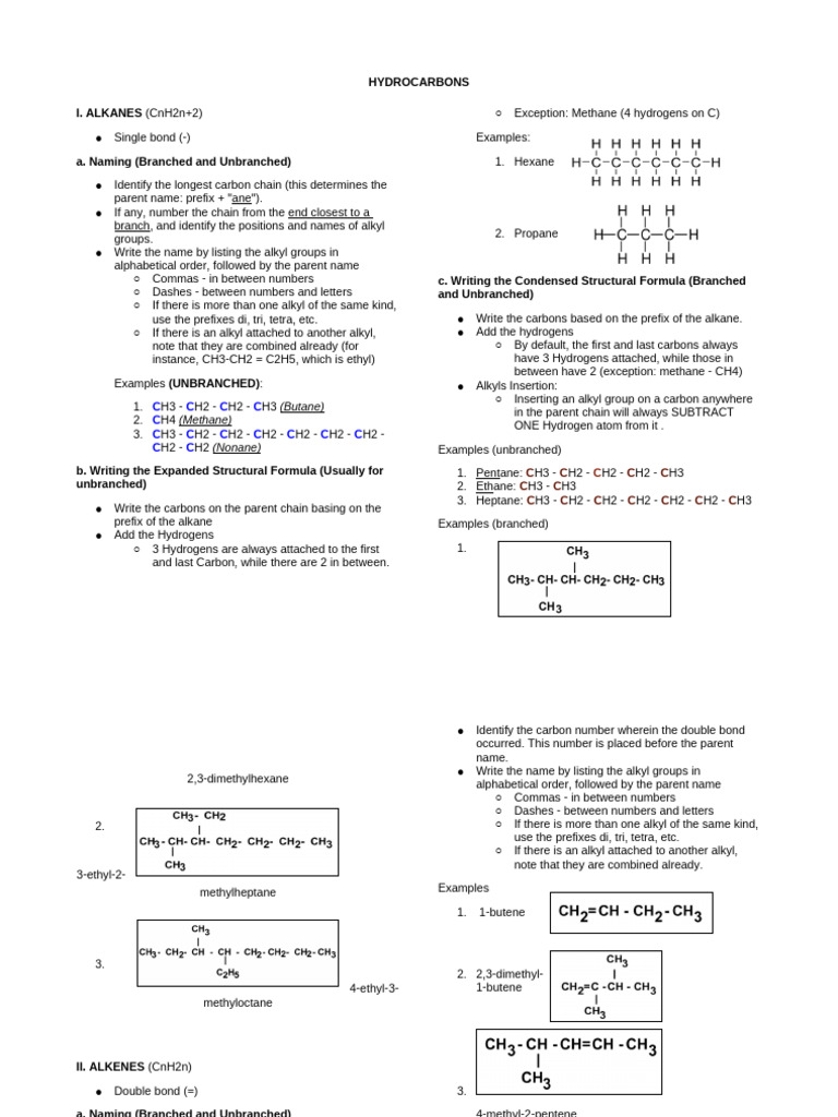(Naming Ang Writing) Hydrocarbons and Functional Groups | PDF | Alkane | Carboxylic Acid