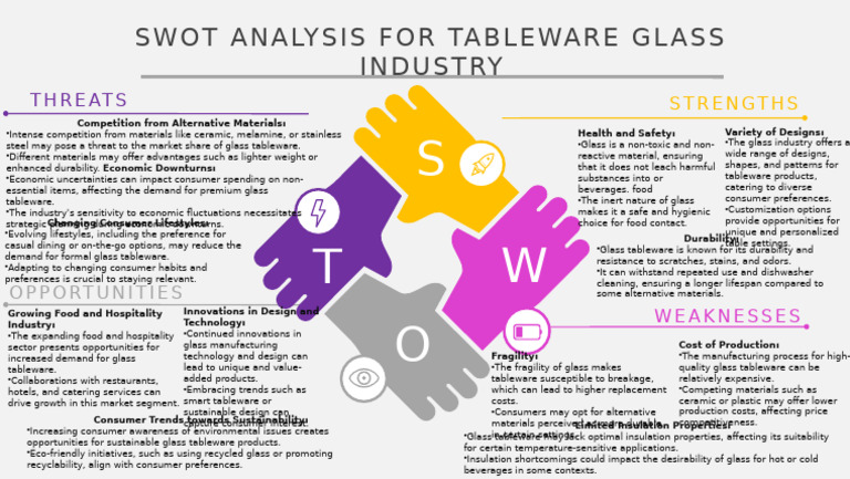 SWOT analysis for tableware glass industry | PDF | Glasses | Sustainability