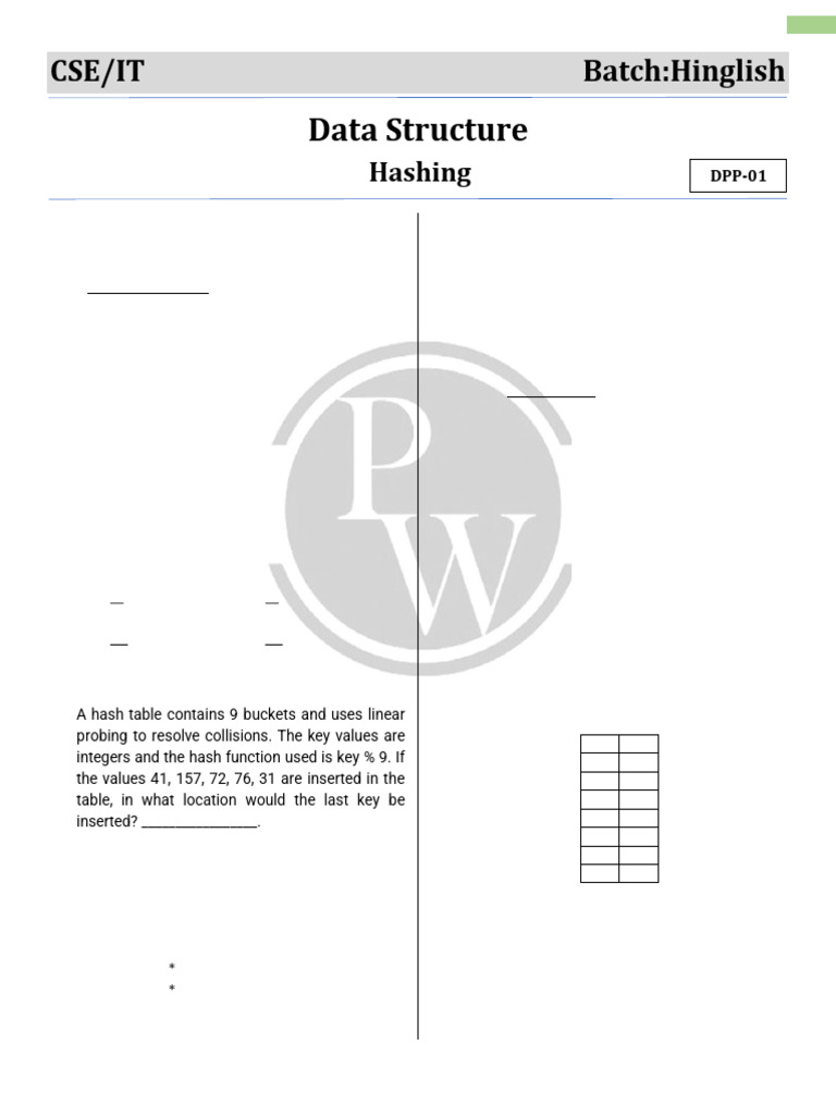 Hashing - DPP 01 | PDF | Computer Data | Applied Mathematics