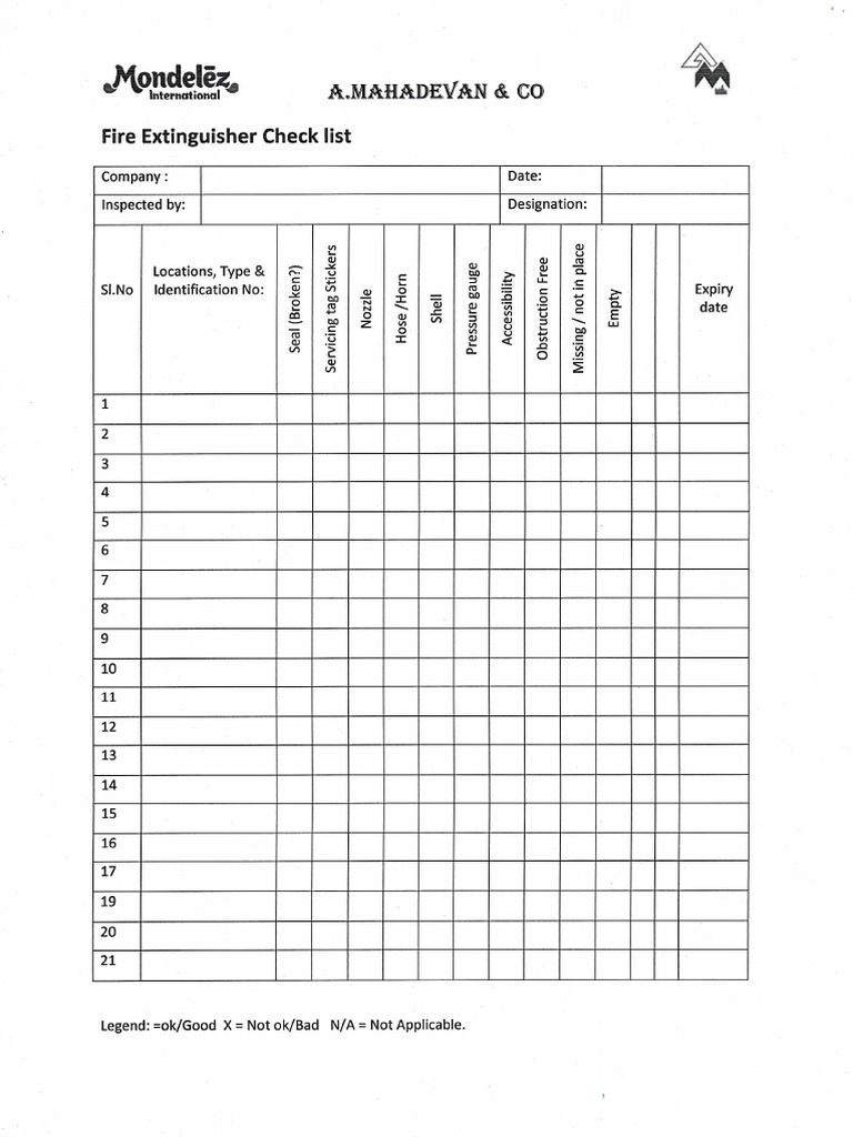 Fire Extinguisher Checklist | PDF