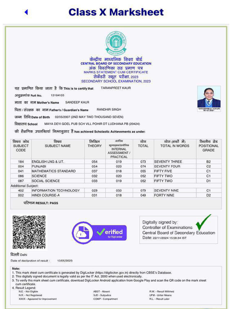Class X Certificate | PDF