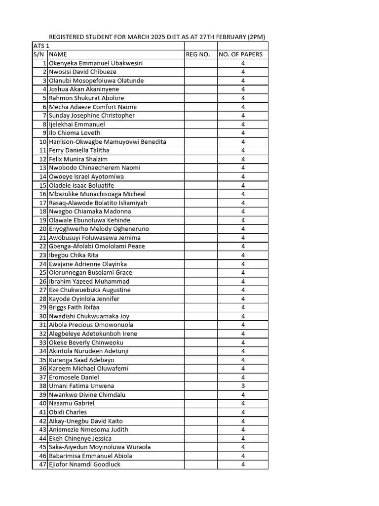 Registered Students 1 | PDF