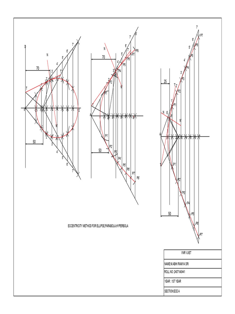 ECCENTRICITY METHOD FOR ELLIPSE 441-Model | PDF | Analytic Geometry | Euclidean Geometry