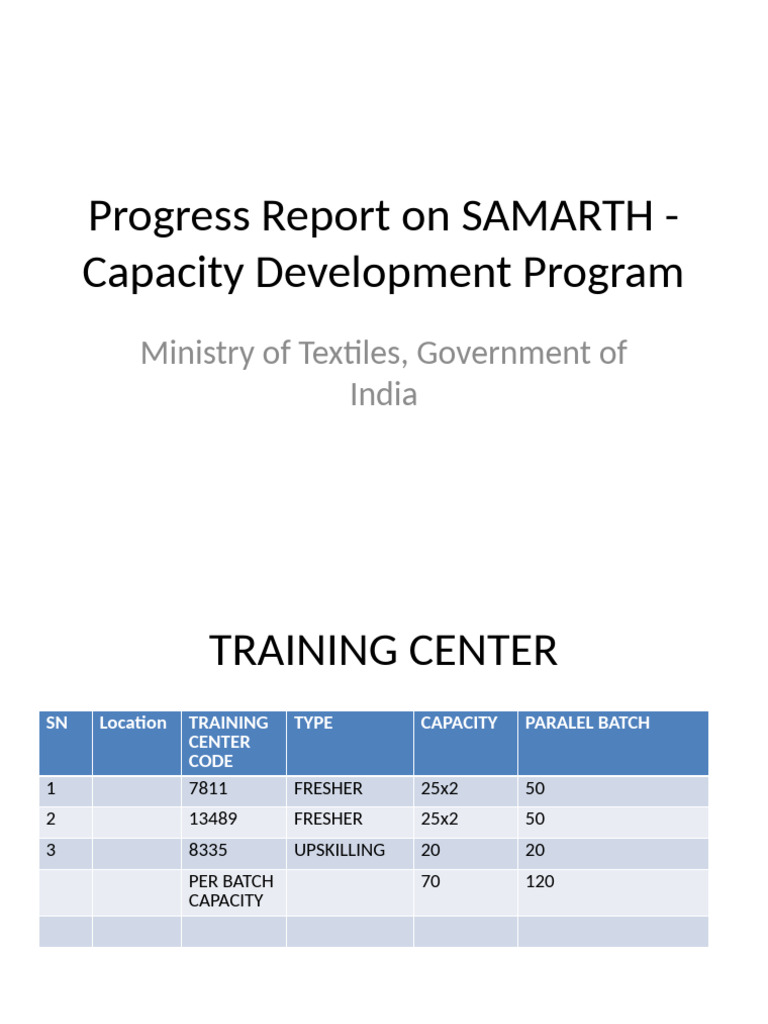 SAMARTH Progress Report MAR25 | PDF