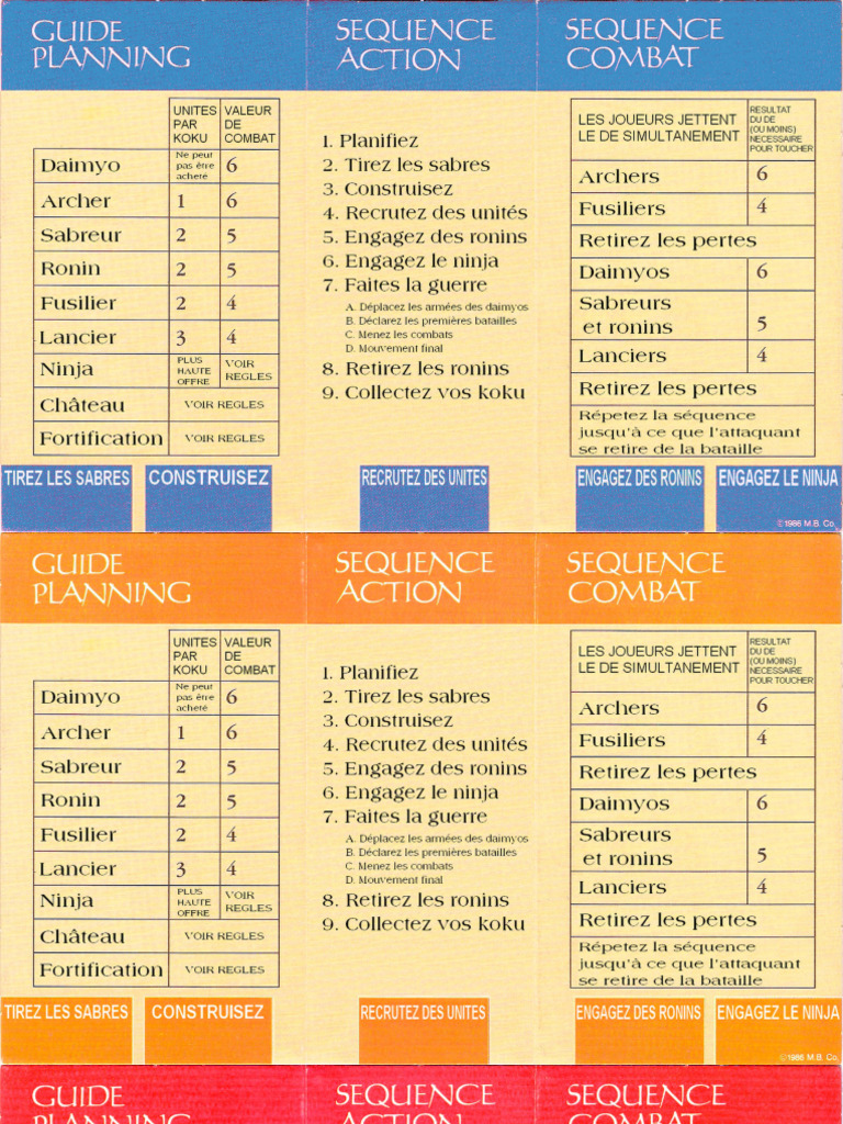 Écrans de référence | PDF