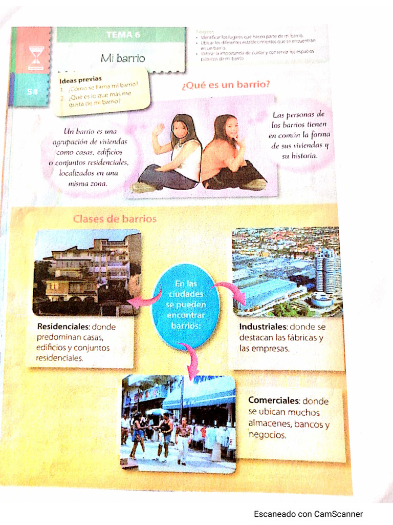 Aprendio Sobre Mi Barrio | PDF