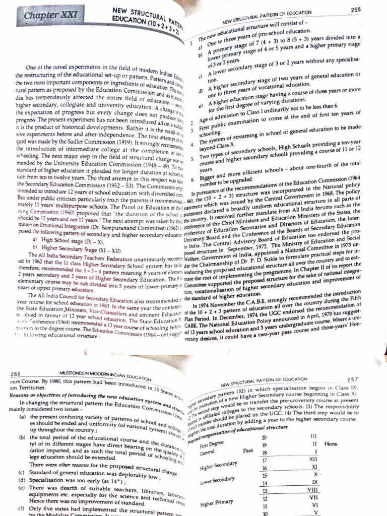 Structure and Curriculum &7 Streams of Curriculum by Mudaliar ...
