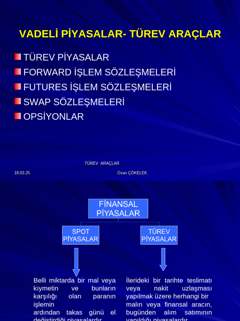 Türev Araçlar - Sunum Ders | PDF