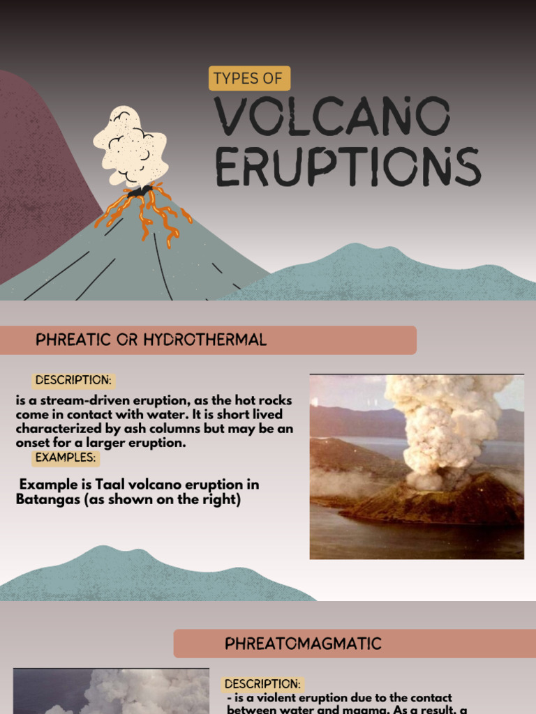 Exploring Volcanoes Earth Science Education Presentation Organic Semi ...