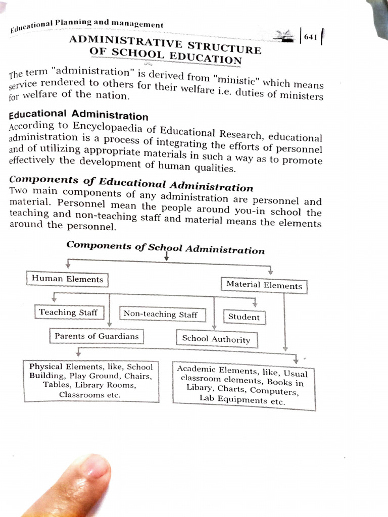 School Administration Structure Overview | PDF