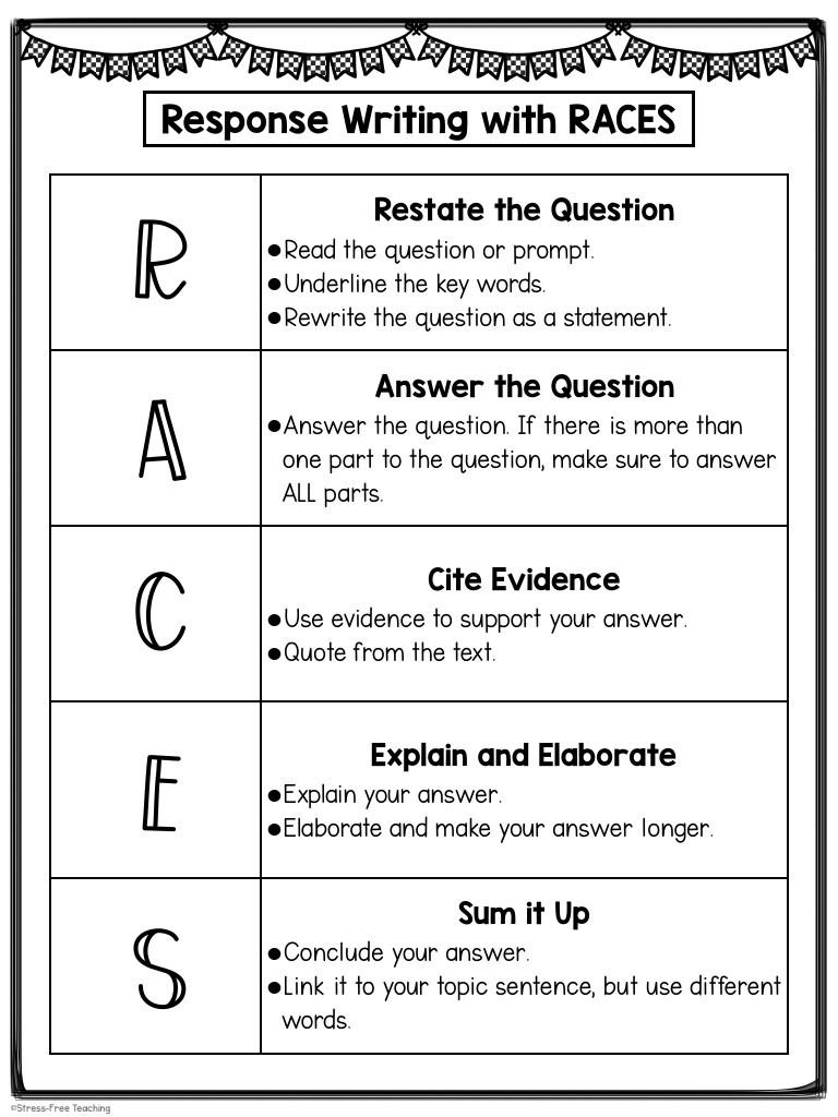 Writing Structure For Eso | PDF