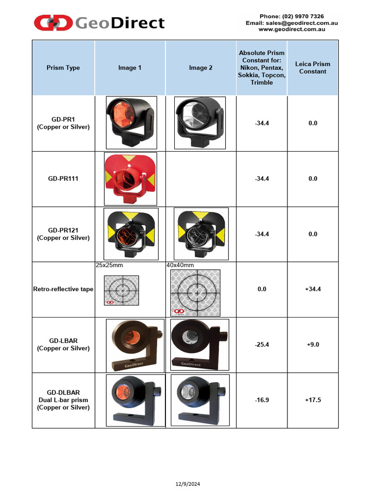 Absolute Prism Constants for Surveying | PDF | Photography Equipment ...