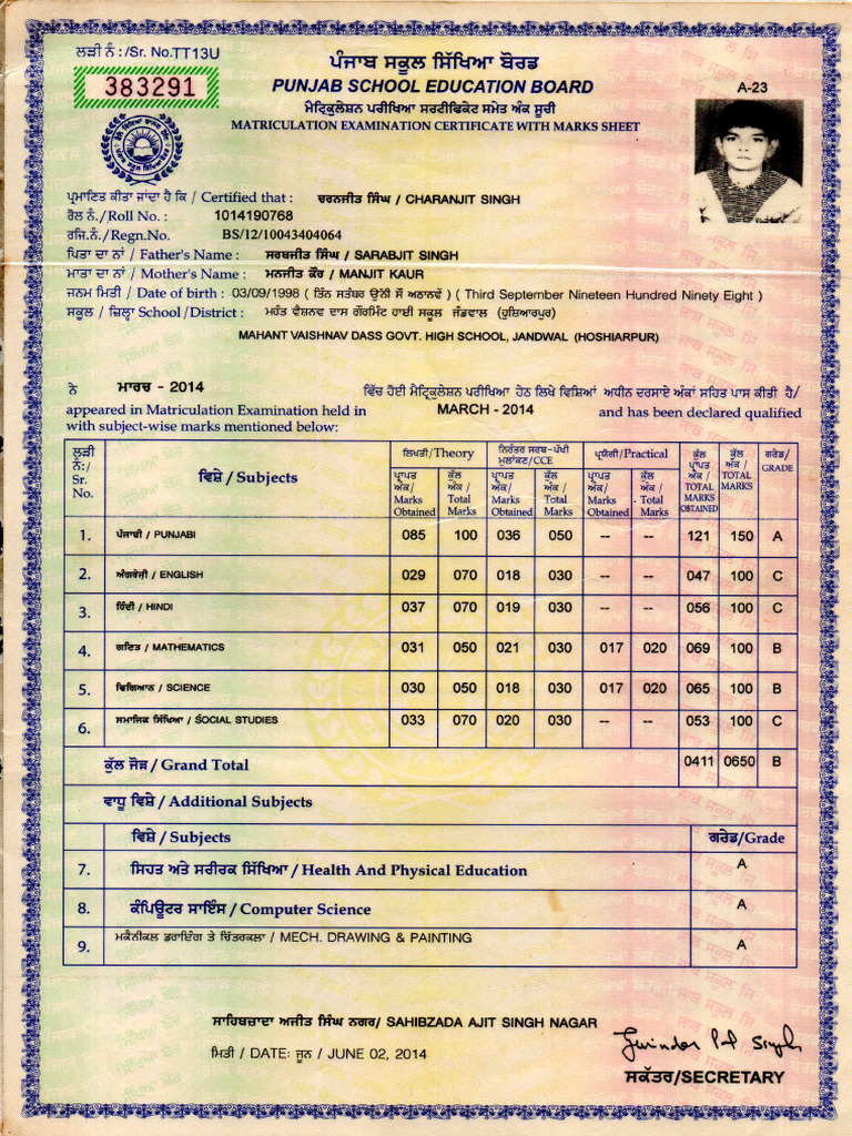 10th Certificate | PDF