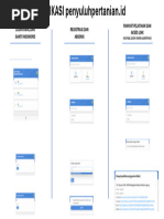 User Guide Emerald | PDF