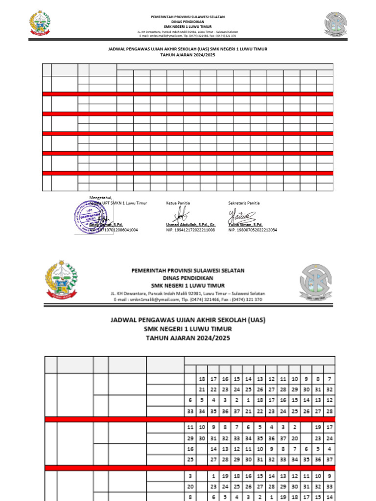 Daftar Nama Dan Jadwal Pengawas Ujian Akhir Sekolah (Uas) 2025 - 011731 | PDF