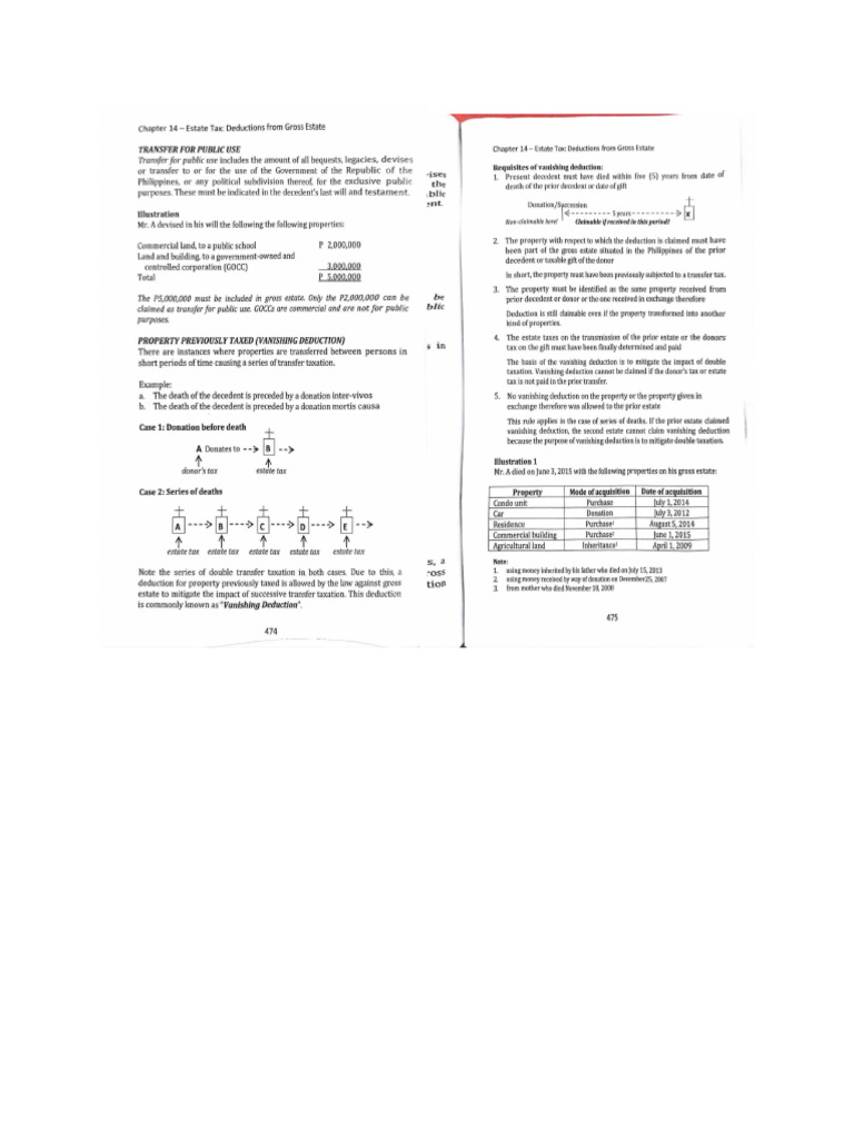 Vanishing BusTax | PDF